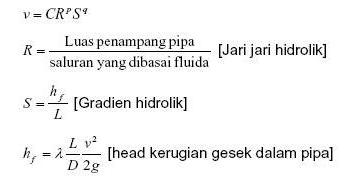 Cara Menentukan Head Total Pompa | LASKAR TEKNIK