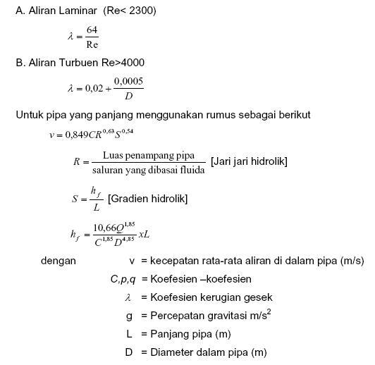 Cara Menentukan Head Total Pompa | LASKAR TEKNIK