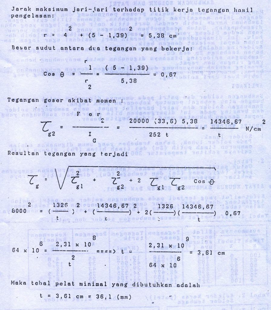 Contoh Perancangan Las | LASKAR TEKNIK